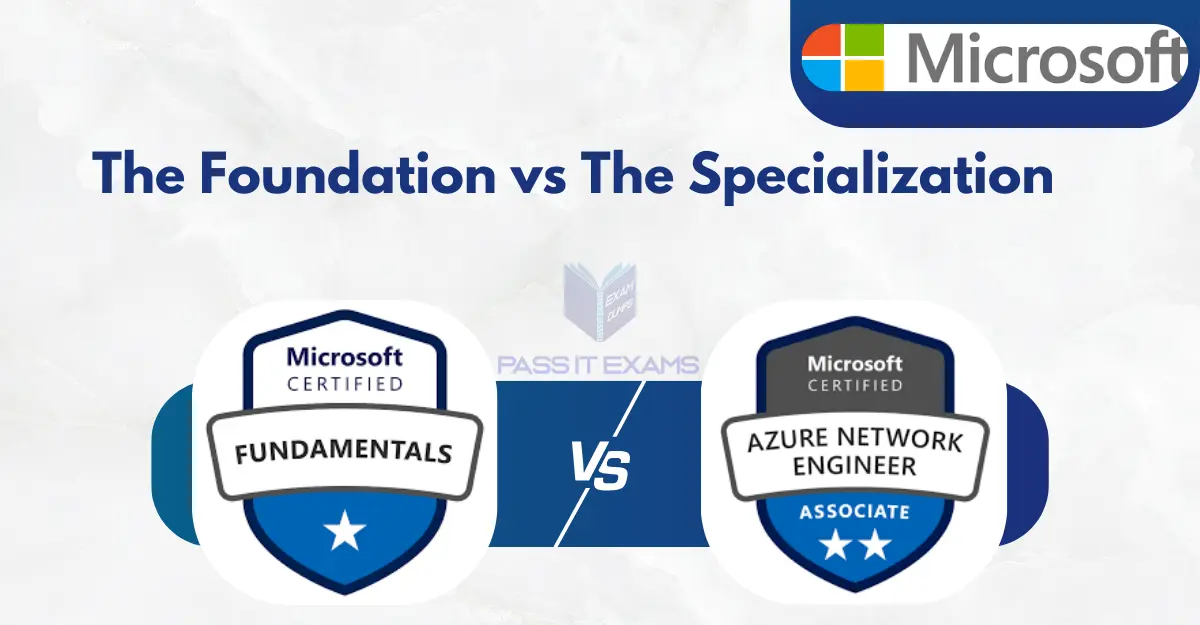 AZ-900 Vs AZ-700: Best Microsoft Azure Certification 2026
