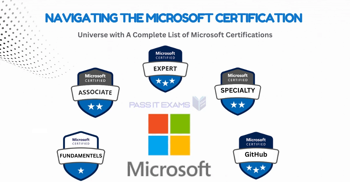 Microsoft Certifications List: Which Is Right For You? 2025