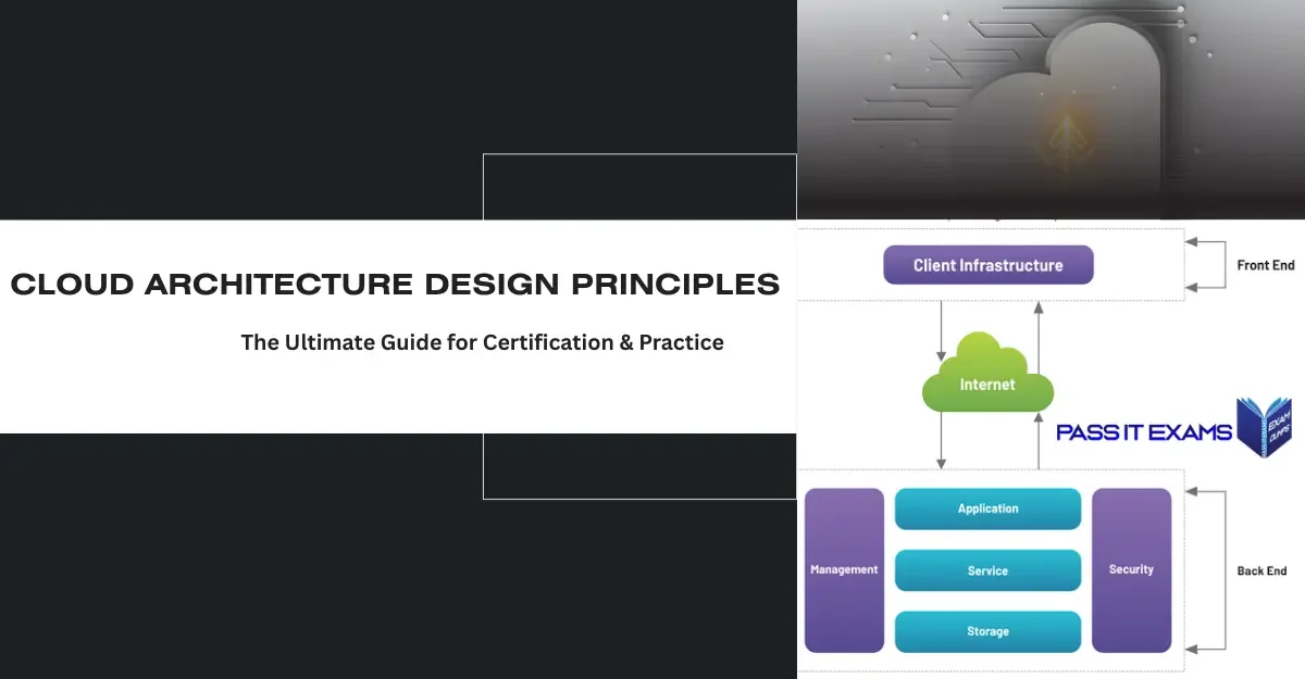 Cloud Architecture Design Principles: 2026 Ultimate Guide