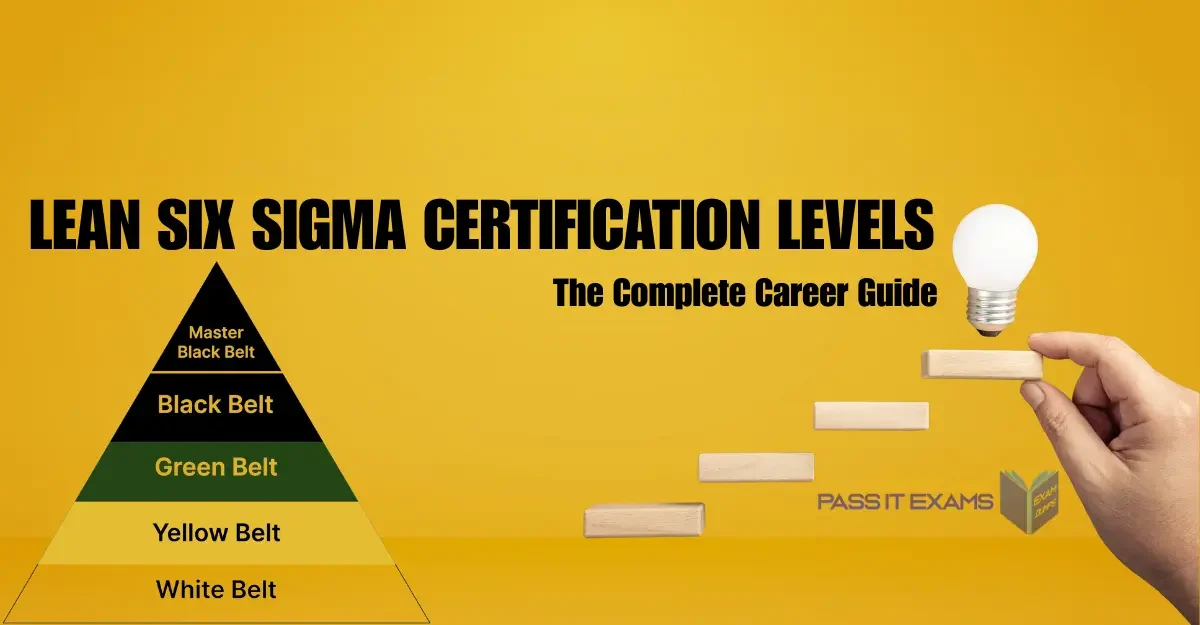 Lean Six Sigma Certification Levels: 2026 Career Guide