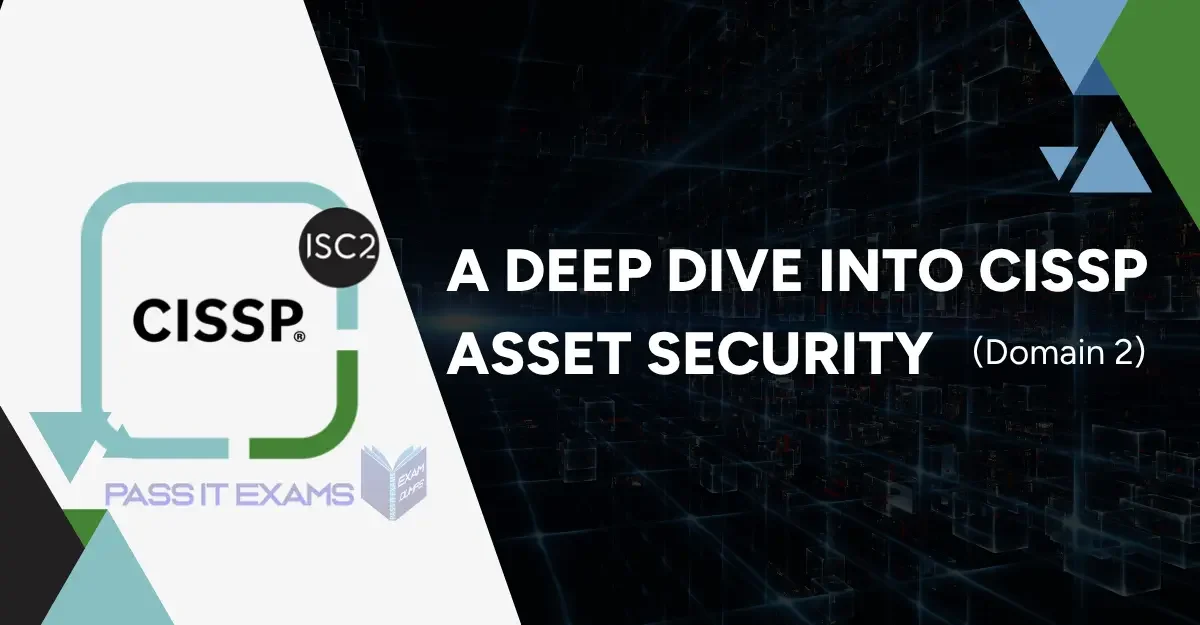 CISSP Asset Security (Domain 2) | Ultimate 2025 Study Guide